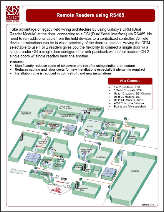 Galaxy Control Systems - Access Control